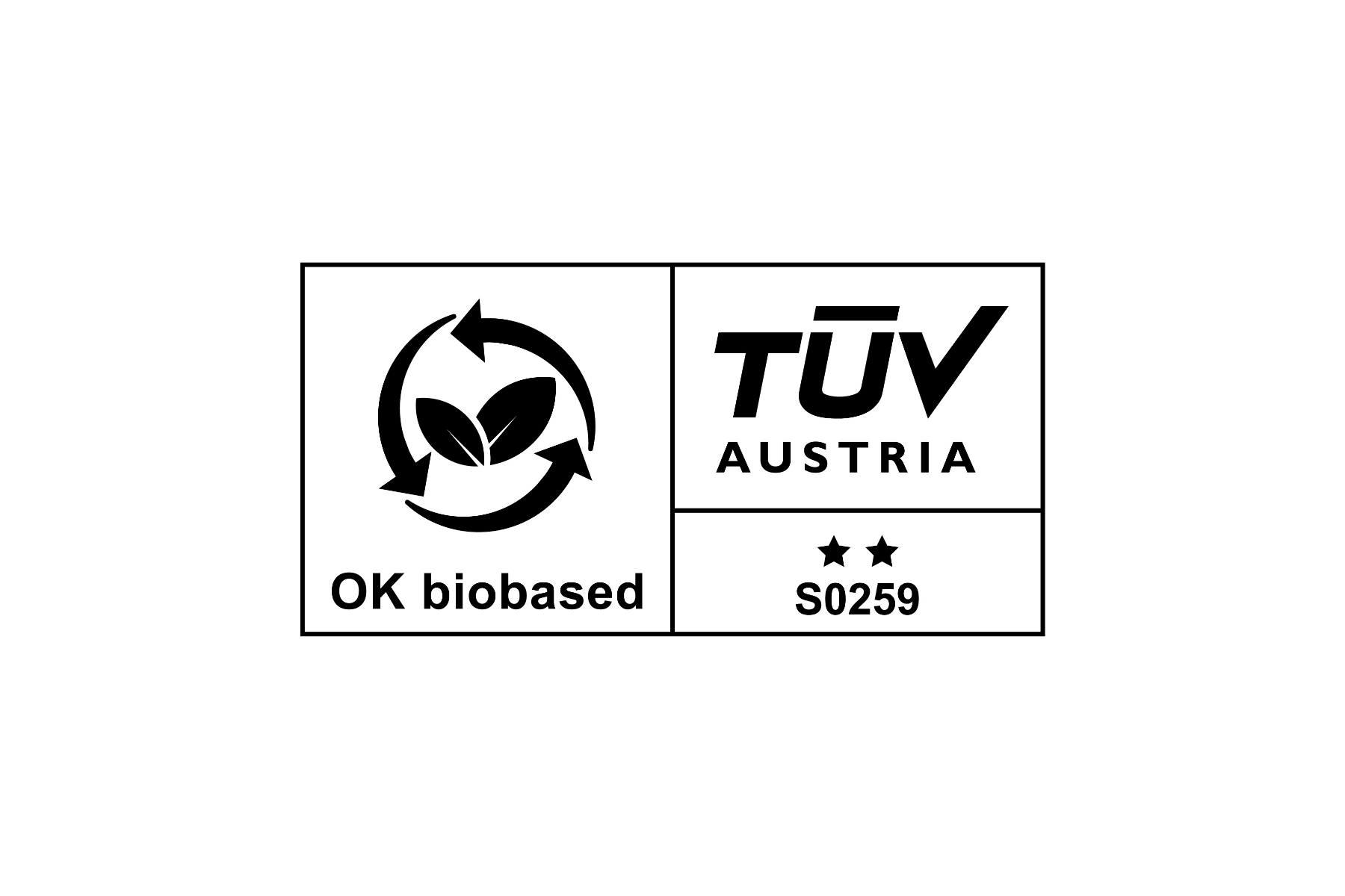 Avery Dennison hotmelt adhesives now TÜV-certified for bio-based ...